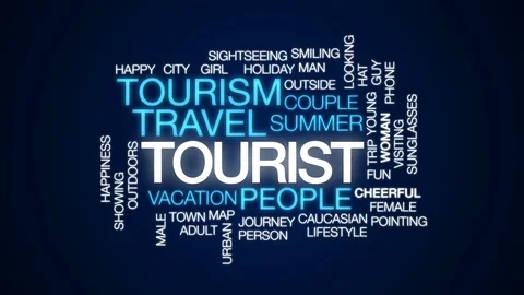 Tourist animated word cloud, text design... | Stock Video | Pond5