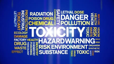 Toxicity animated word cloud,animation t... | Stock Video | Pond5