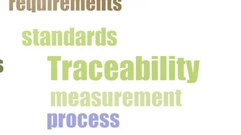 Traceability Tag Cloud Animated Isolated... | Stock Video | Pond5