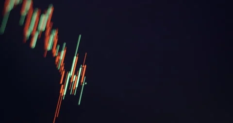 Candlestick Pattern Stock Footage ~ Royalty Free Stock Videos | Pond5