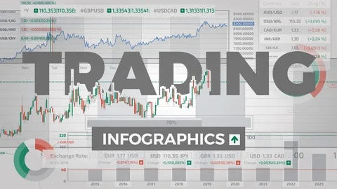 Trading Infographics ~ After Effects Template #97247649