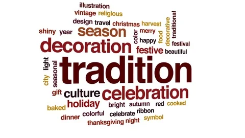 Tradition animated word cloud, text desi... | Stock Video | Pond5