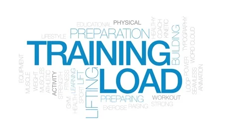 Training load animated word cloud. Kinet... | Stock Video | Pond5