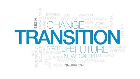 Transition animated word cloud, text des... | Stock Video | Pond5