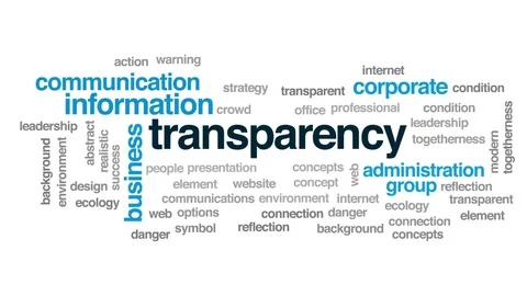 Transparency animated word cloud, text d... | Stock Video | Pond5