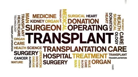Transplant animated word cloud,animation... | Stock Video | Pond5