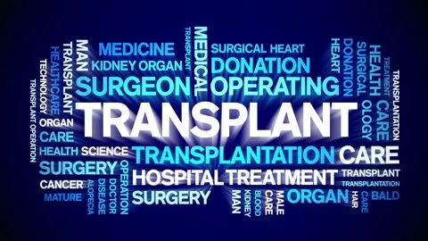 Transplant animated word cloud,animation... | Stock Video | Pond5