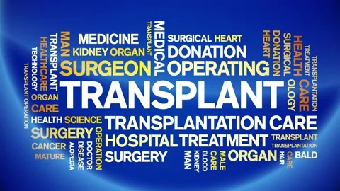 Transplant animated word cloud,animation... | Stock Video | Pond5