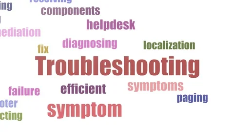 Troubleshooting Word Cloud Animated Isol... | Stock Video | Pond5