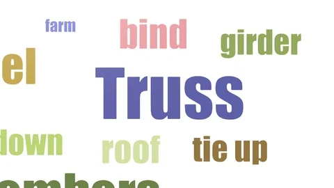 Truss Tagcloud Animated Isolated On Whit... | Stock Video | Pond5