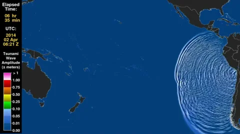 Tsunami Wave Stock Footage ~ Royalty Free Stock Videos | Pond5