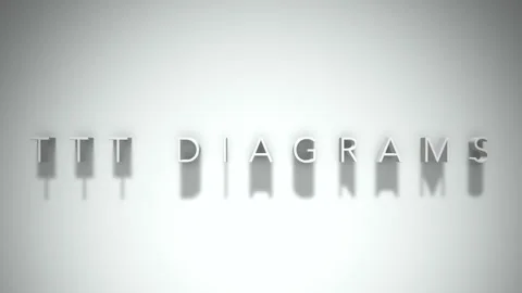 ttt diagrams 3D title animation white te... | Stock Video | Pond5
