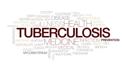 Tuberculosis animated word cloud, text d... | Stock Video | Pond5
