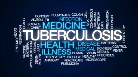 Tuberculosis animated word cloud, text d... | Stock Video | Pond5