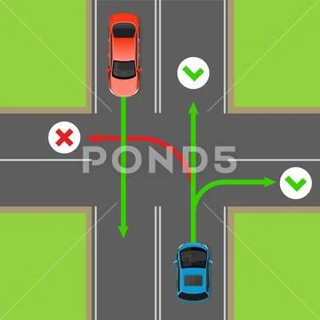 Turn Rules on Four-Way Intersection Vector Diagram: Royalty Free #73111346