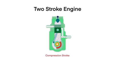 Two Stroke Engine Stock Video Footage | Royalty Free Two Stroke Engine ...