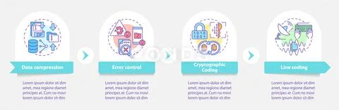 Types of coding round infographic template ~ Clip Art #167546451