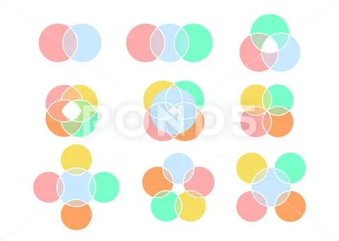 Types of color venn diagram, graph circle intersection. Way of ...