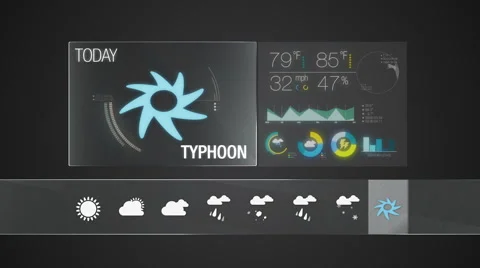 Typhoon, Weather icon set animation(incl... | Stock Video | Pond5