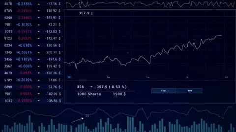 Stock Ui Stock Footage ~ Royalty Free Stock Videos | Pond5