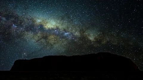 Uluru with Milky Way Galaxy | Stock Video | Pond5
