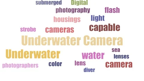 Underwater Camera Word Cloud Animated Is... | Stock Video | Pond5