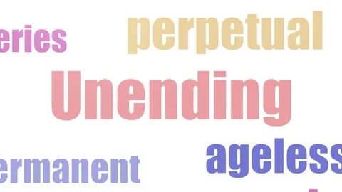 Unending Word Cloud Animated On White Ba... | Stock Video | Pond5