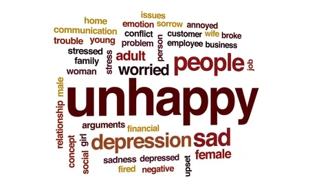 Unhappy animated word cloud, text design... | Stock Video | Pond5