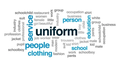 Uniform animated word cloud, text design... | Stock Video | Pond5