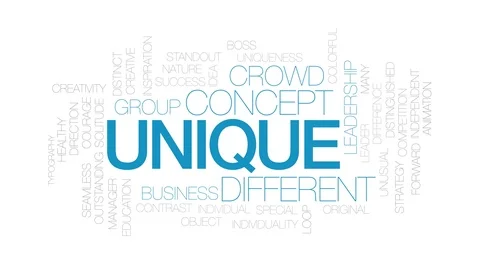 Unique animated word cloud. Kinetic typo... | Stock Video | Pond5