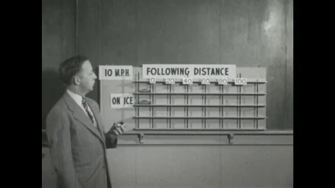 Skidding Board Stock Videos – Royalty-Free HD & 4K Videos | Pond5