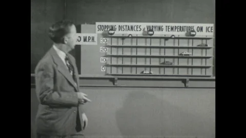 Skidding Board Stock Videos – Royalty-Free HD & 4K Videos | Pond5