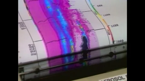UNITED STATES 1990s: Close up of chart /... | Stock Video | Pond5