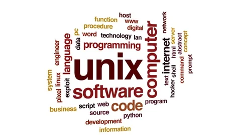 Unix animated word cloud, text design an... | Stock Video | Pond5