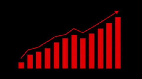 Upward Trend Bar Chart Animation, Bar ch... | Stock Video | Pond5