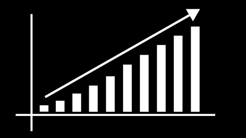 Upward Trend Bar Chart Animation, Yearly... | Stock Video | Pond5