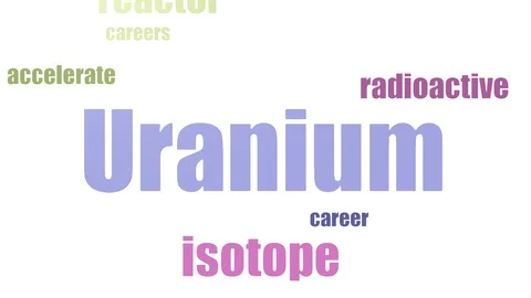 Uranium Word Cloud Animated Isolated On ... | Stock Video | Pond5