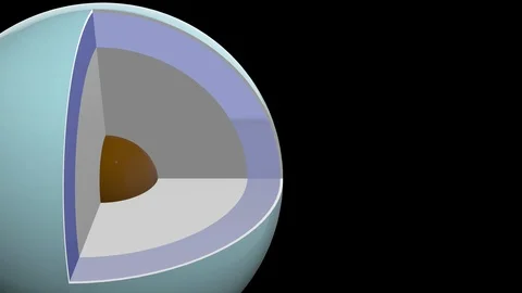 Uranus structure - schematic interior - ... | Stock Video | Pond5