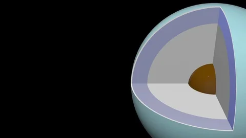 Uranus structure- - schematic interior -... | Stock Video | Pond5