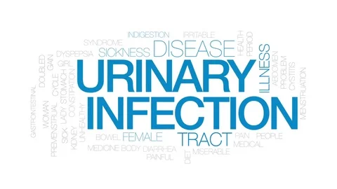 Urinary infection animated word cloud, t... | Stock Video | Pond5