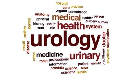 Urology Stock Videos – Royalty-Free HD & 4K Videos | Page 2