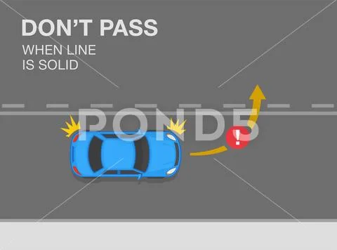 Use of street lines. Don't pass when line is solid. Top view of a ...