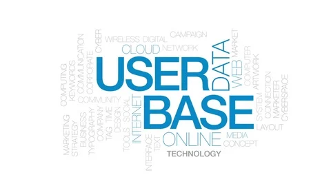 User base animated word cloud, text desi... | Stock Video | Pond5