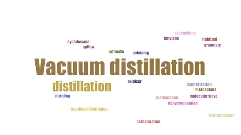 Simple Distillation Stock Video Footage | Royalty Free Simple ...