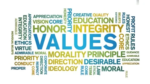 Values Word Cloud Stock Video Footage | Royalty Free Values Word Cloud ...
