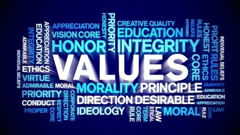 Values animated tag word cloud,text anim... | Stock Video | Pond5