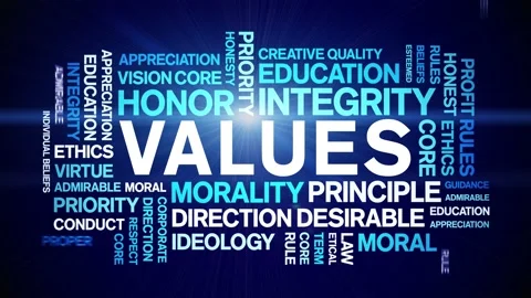 Values Word Cloud Stock Video Footage | Royalty Free Values Word Cloud ...