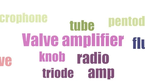 Valve Amplifier Word Cloud Animated On W... | Stock Video | Pond5
