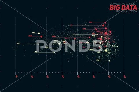 Vector abstract colorful big data point plot visualization. Futuristic infogr: Royalty Free ...