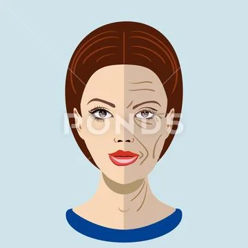 Vector aging process, face with two types of skin, young and old ...